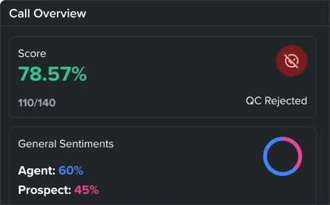 OnScript - AI-Powered Quality Control